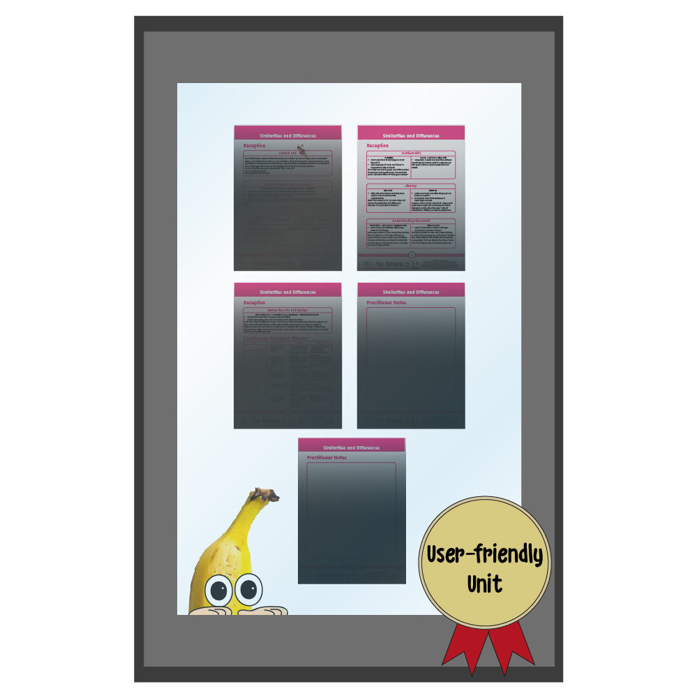 Similarities and Differences - Top Banana Teachers Resources : Top ... Similarities and Differences - Top Banana Teachers Resources : Top ...