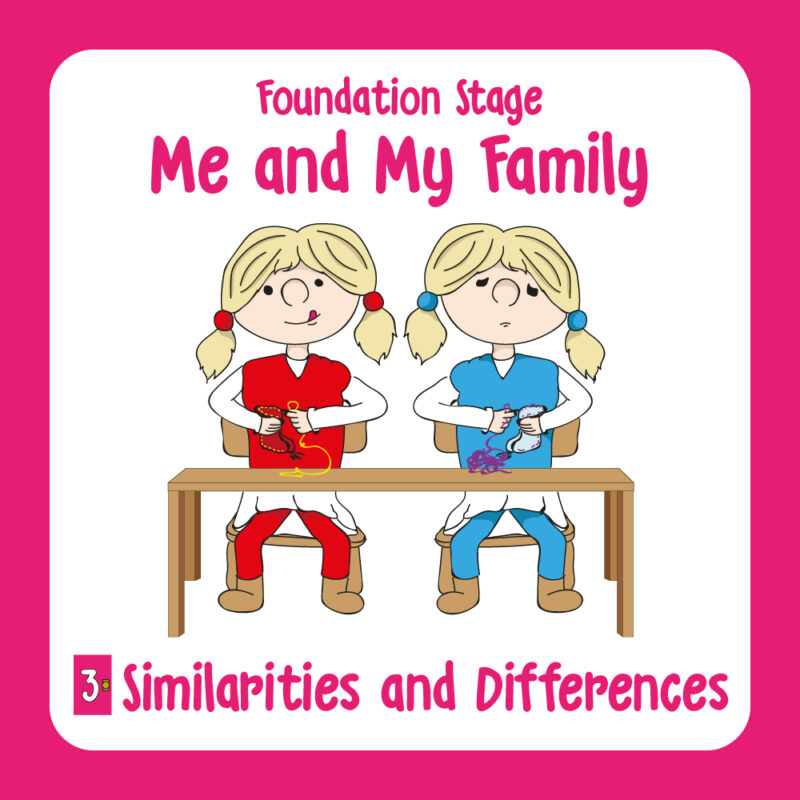 Similarities And Differences Top Banana Teachers Resources Top