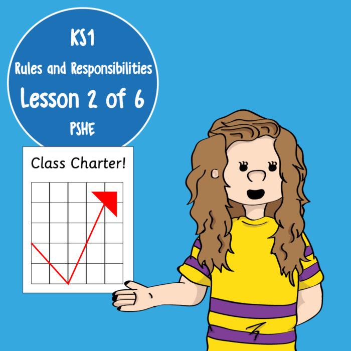 Class Charter - Top Banana Teachers Resources : Top Banana Teachers ...