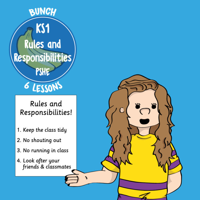 Rules and Responsibilities Bunch - Top Banana Teachers Resources : Top ...